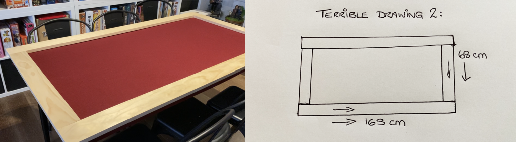 The ‘Board Game Frame’ board game table conversion – Tutorial – Board ...